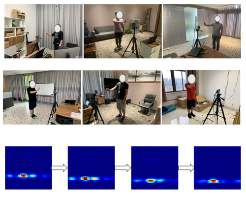 Datasets | Intelligent Perception Lab