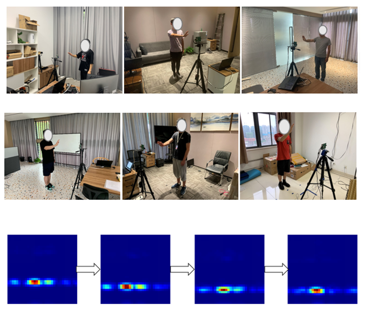 MCD-Gesture | Intelligent Perception Lab MCD-Gesture | Intelligent Perception Lab