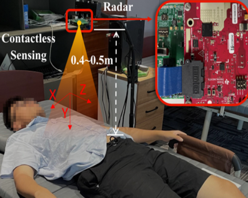 Datasets | Intelligent Perception Lab